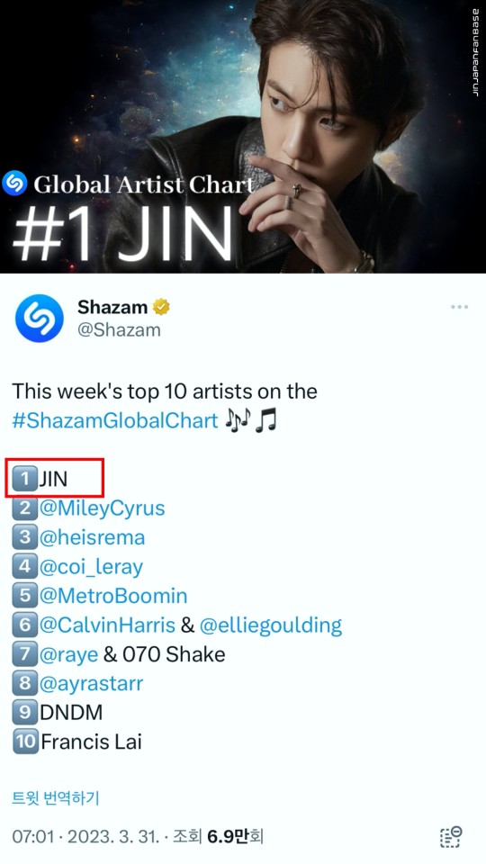 BTS Jin, Shazam Global Weekly Top 10 Artiste classé 1er... 19 fois au total Shazam King - K-Pop ...