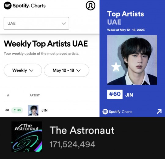 Bulletproof Boy Scouts Jin The Astronaut Spotify UAE Weekly Chart #1... Shining Reverse Run - K ...