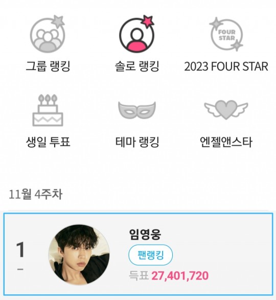 TOP Lim Young-woong, Peringkat 1 Fan N Star Solo Ranking selama 6 minggu berturut-turut – K-Pop ...