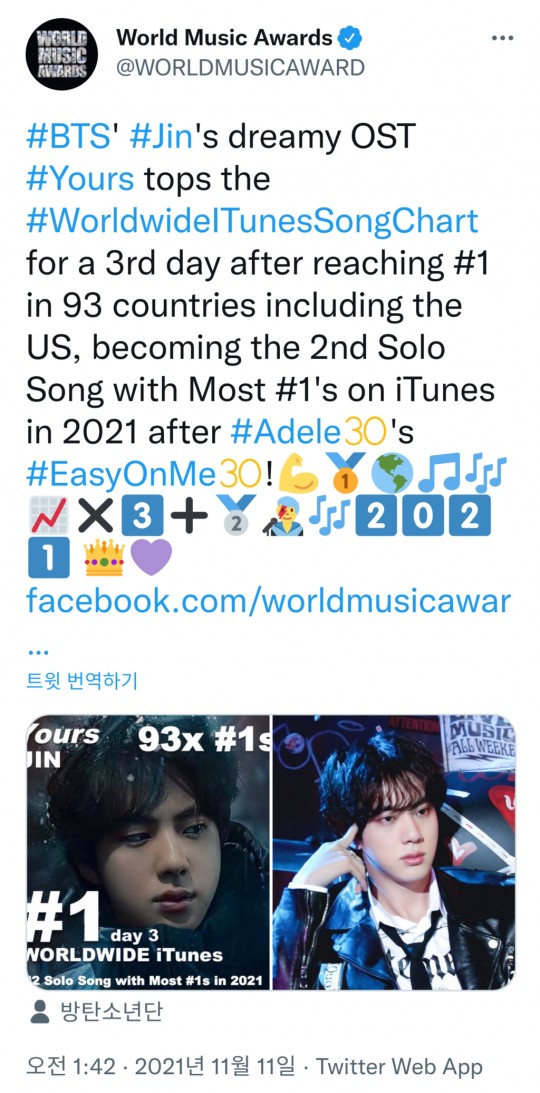 The Vocal King ha affascinato il mondo..BTS Jin OST Yours 1st nella classifica mondiale delle ...