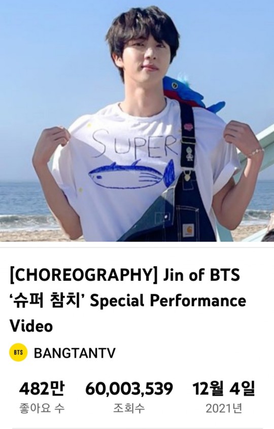 BTS Jin Super Tuna 60 milioni di visualizzazioni.. 270.000 commenti ↑ Esplosione di popolarità ...