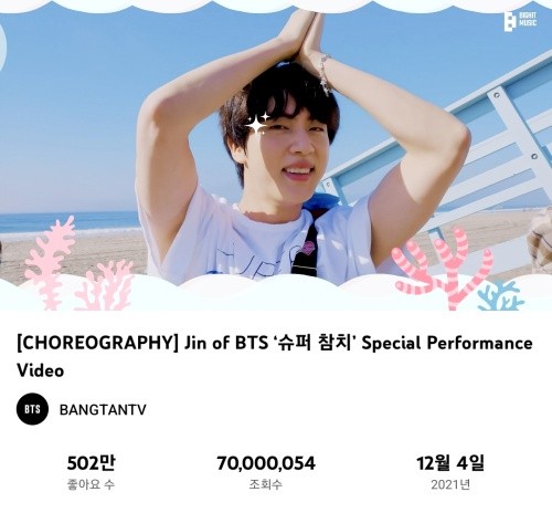 Popolarità in aumento~♥ BTS Jin Super Tuna ha superato i 70 milioni di visualizzazioni - K-Pop ...