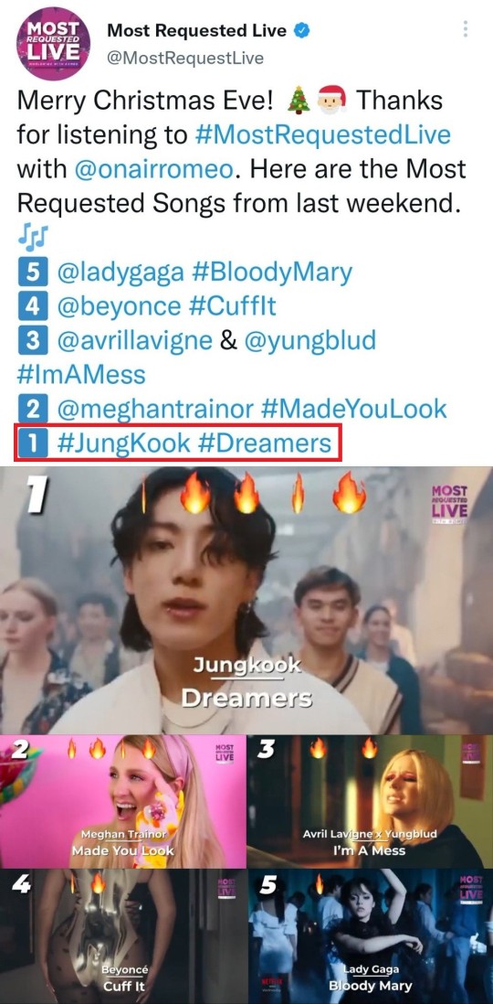 BTS Jungkook Dreamers 1a canzone più richiesta alla radio americana per 4 settimane consecutive ...