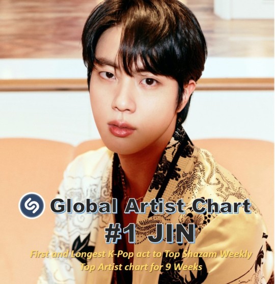 BTS Jin, K-Pop ที่ยาวที่สุด Shazam Global Weekly Top 10 Top 10 เป็นเวลา 9 สัปดาห์..K-pop ทะลุ 10 ...